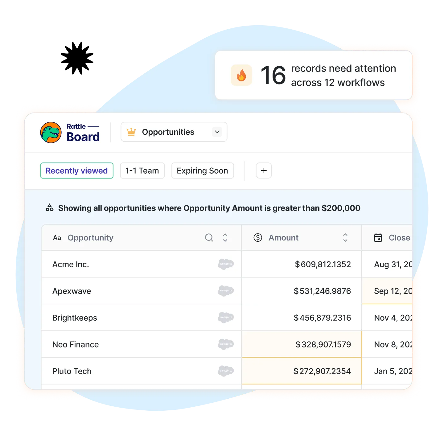 Rattle Process Automation For Modern Revenue Teams